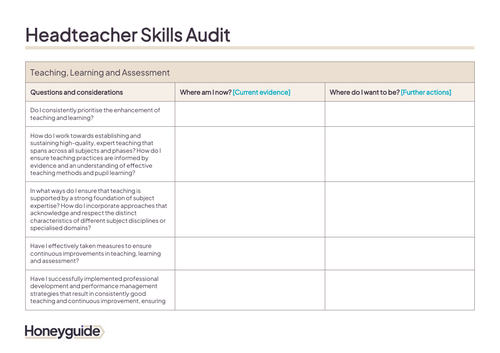 Skills Audit Bundle | Teaching Resources