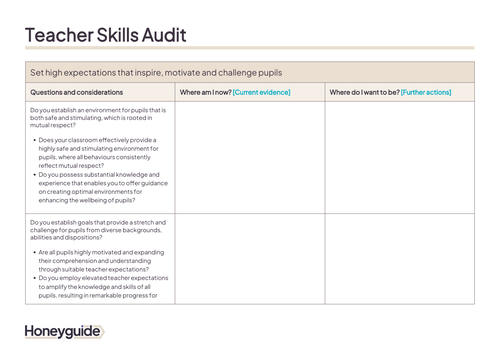 Skills Audit Bundle | Teaching Resources