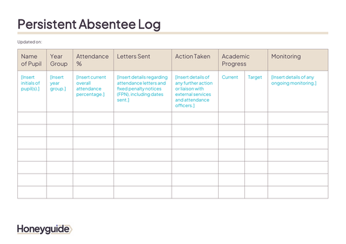 Improving Attendance Bundle | Teaching Resources