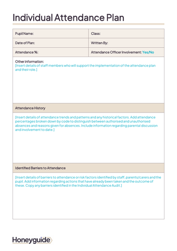 Improving Attendance Bundle | Teaching Resources