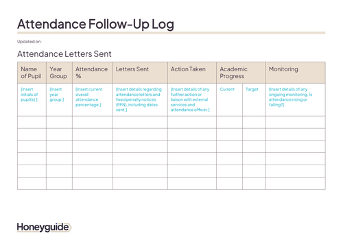 Improving Attendance Bundle | Teaching Resources