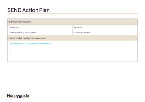 School Audit Paperwork Bundle | Teaching Resources
