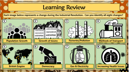 Industrial Revolution - How did Society change? | Teaching Resources