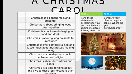 AQA GCSE A Christmas Carol Full Scheme | Teaching Resources