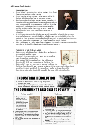 AQA GCSE A Christmas Carol Full Scheme | Teaching Resources