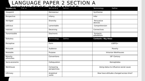 AQA English Language Paper 2 Section A | Teaching Resources