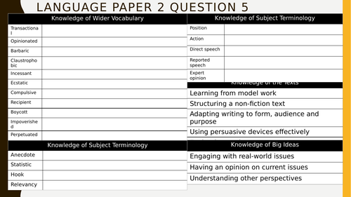 AQA English Language Paper 2 Question 5 | Teaching Resources