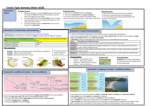 AQA GCSE - Coasts | Teaching Resources AQA GCSE - Coasts | Teaching Resources