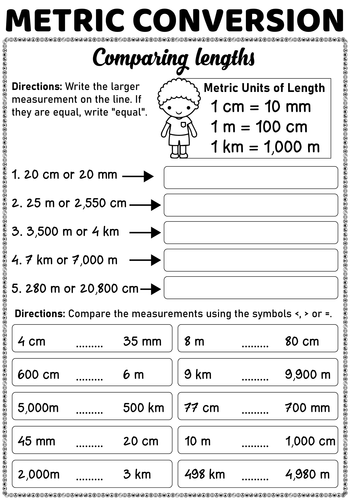 Measurement Conversion| Converting Metric Unit (Length, Mass, Volume ... Measurement Conversion| Converting Metric Unit (Length, Mass, Volume ...