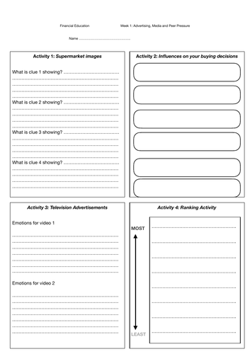 Advertising, Media and Peer Pressure | Teaching Resources Advertising, Media and Peer Pressure | Teaching Resources