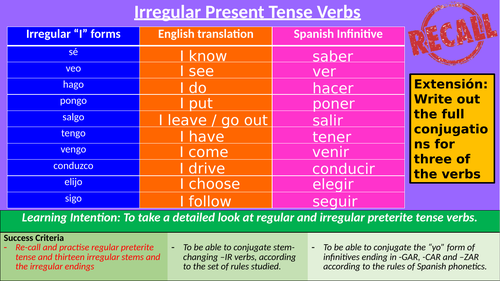 L3 SPANISH PRETERITE TENSE (REGULAR & IRREGULAR) | Teaching Resources