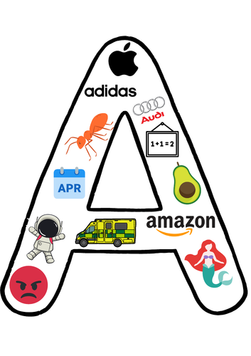 Capital letters - Letter sounds and pictures for display | Teaching ...