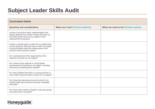 Subject Leader Skills Audit | Teaching Resources