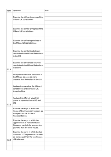A-level Politics Practice Paper 3A US & Comparative Politics Edexcel ...