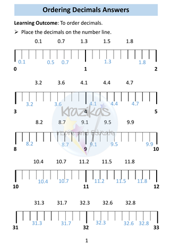 Decimals Workbook Level 1 Maths Functional Skills | Teaching Resources