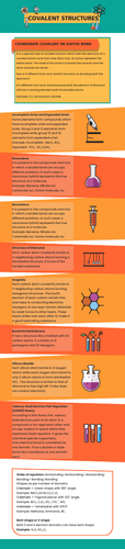 Infographic Notes of IB DP Chemistry | Teaching Resources