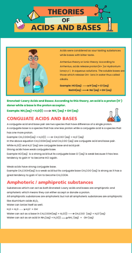 Infographic Notes of IB DP Chemistry | Teaching Resources