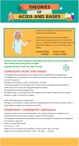 Infographic Notes of IB DP Chemistry | Teaching Resources