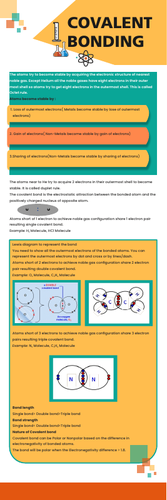 Infographic Notes of IB DP Chemistry | Teaching Resources