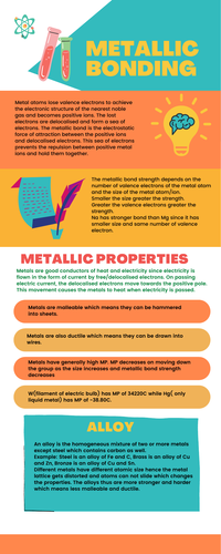Infographic Notes of IB DP Chemistry | Teaching Resources