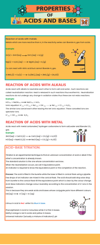 Infographic Notes of IB DP Chemistry | Teaching Resources