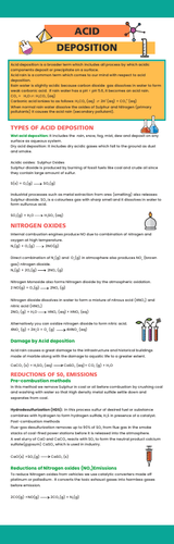 Infographic Notes of IB DP Chemistry | Teaching Resources