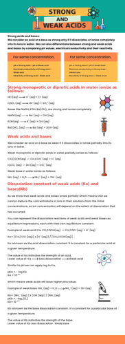 Infographic Notes of IB DP Chemistry | Teaching Resources