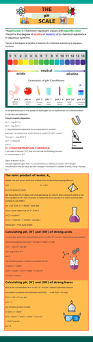 Infographic Notes of IB DP Chemistry | Teaching Resources