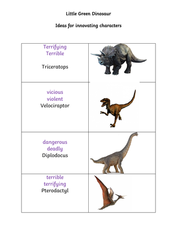 Talk4writing resources for The Little Green Dinosaur | Teaching Resources