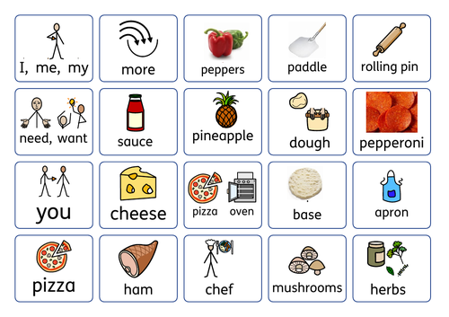 SEN Pizza restaurant communication chart | Teaching Resources