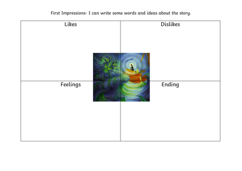 Talk4writing Unit of work - Mousehole Cat Setting description ...