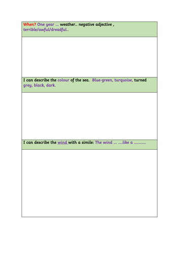 Talk4writing Unit of work - Mousehole Cat Setting description | Teaching Resources