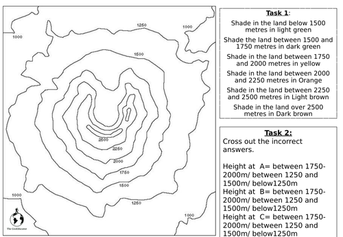 Exploring North America: Reading height on maps (2 lessons) | Teaching ...