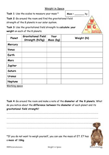Weight Mass and Gravity Calculations 8Ld Worksheet and Gallery Walk ...