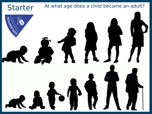 10.2.1 Adolescence | Teaching Resources