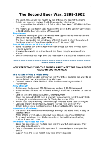 The British Experience of Warfare, c1790-1918 | Teaching Resources