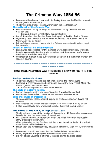 The British Experience of Warfare, c1790-1918 | Teaching Resources