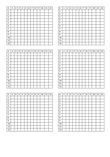 Maths Multiplication Mastery Worksheets | Teaching Resources