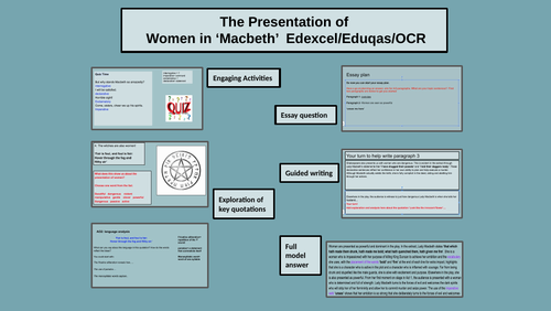 Women in 'Macbeth': revision lesson and model answer Eduqas/Edexcel/OCR ...