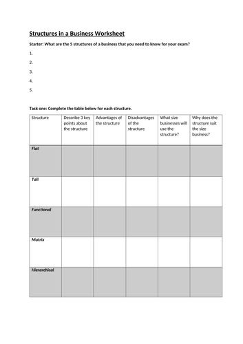 Business Admin Exam Booklet + Worksheets BTEC L2 Technical | Teaching ...