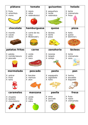 La comida Taboo Game | Teaching Resources