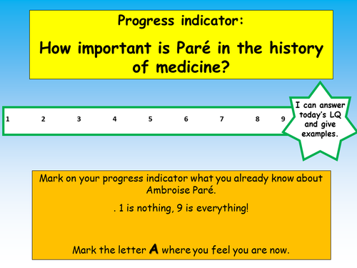 Pare History of Surgery | Teaching Resources
