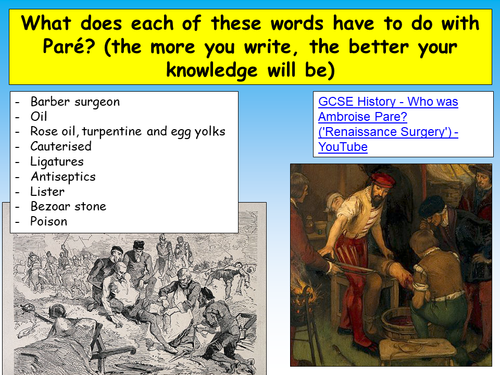 Pare History of Surgery | Teaching Resources