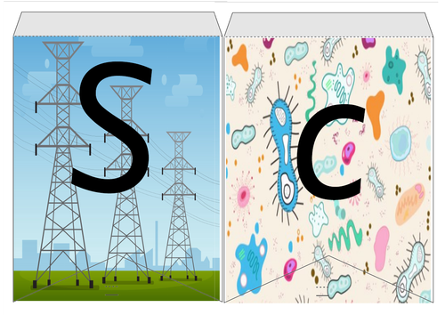 Science Bunting Display | Teaching Resources