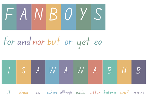 FANBOYS and ISAWAWABUB posters English conjunctions | Teaching Resources