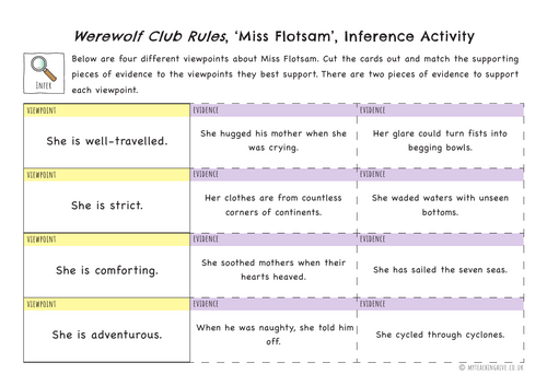 KS2 Werewolf Club Rules - Whole Class Guided Reading - Year 3, Year 4 ...