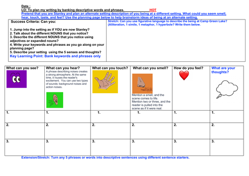 Holes by Louis Sachar- setting description based on Camp Green Lake ...