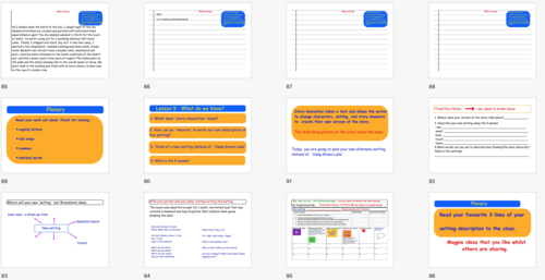 Holes by Louis Sachar- setting description based on Camp Green Lake ...