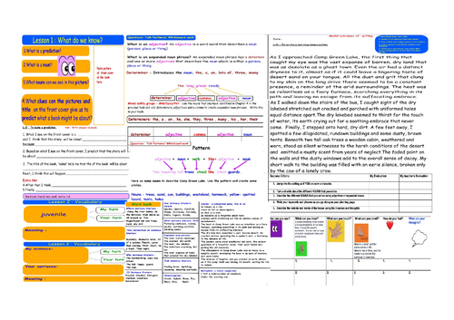 Holes by Louis Sachar- setting description based on Camp Green Lake ...