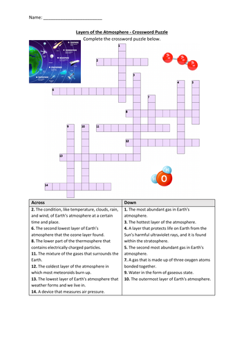 Layers of the Atmosphere - Crossword Puzzle Worksheet Activity ...